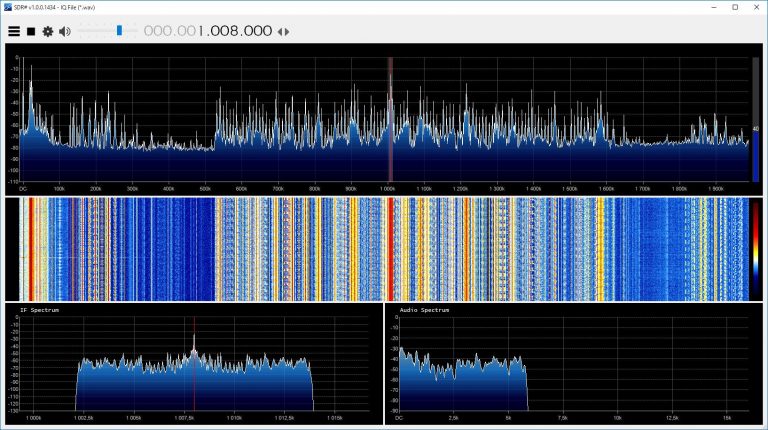 Mes Programmes radio SDR préférés. – F4HXN.fr